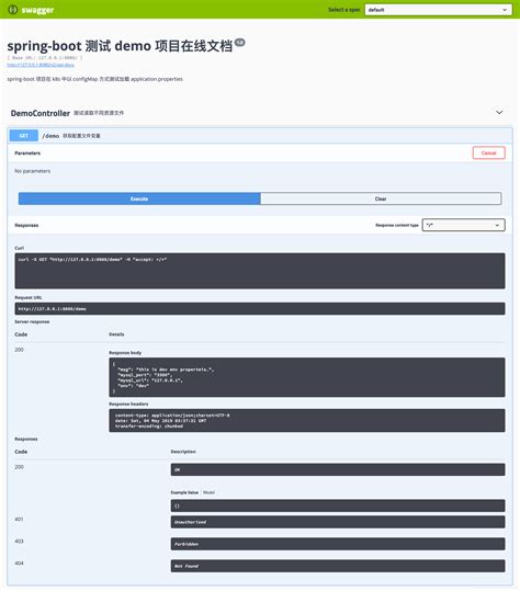 K8s 集群使用 Configmap 优雅加载 Spring Boot 配置文件 腾讯云开发者社区 腾讯云