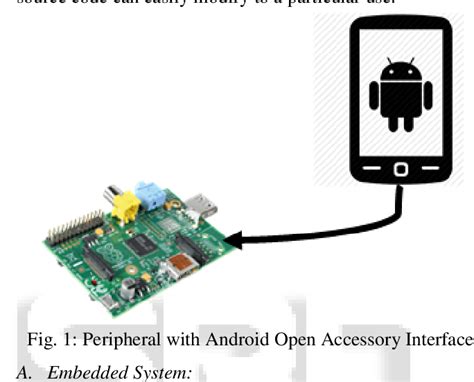 Figure 1 From Implementation Of Data Acquisition Using Android Usb Framework A Survey