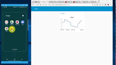 Ibm Cloud Ui User Interface 만들기 Node Red 김동일교수 두원공과대학교 Ai융합과 6 10