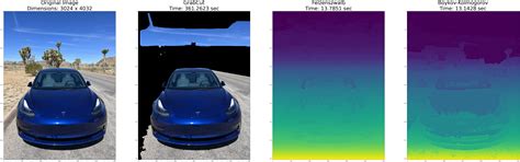 Image Segmentation Via Minimum Cutmaximum Flow
