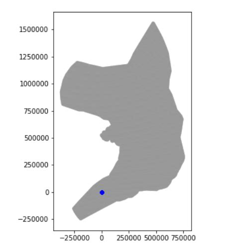 Python X GeoPandas GeoData Not Overlapping Shapefile Map Stack Overflow