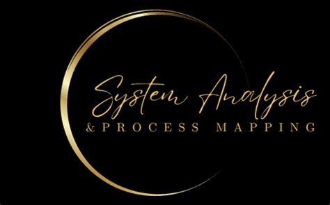 Comprehensive System Analysis And Process Mapping By Mainstay Virtual