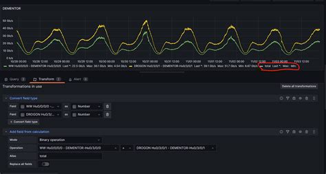 Grafana Adding Summing 2 Different Queries Dashboards Grafana Labs Community Forums