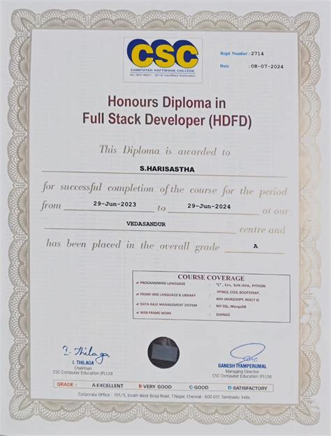 Fullstackdevelopment Continuouslearning Webdevelopment Harisastha S