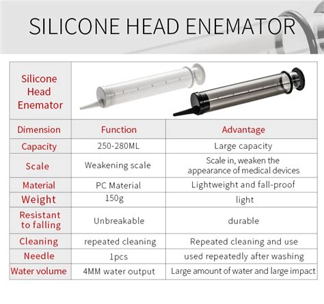 Sex Toys Anal Cleaner Sexlovemall