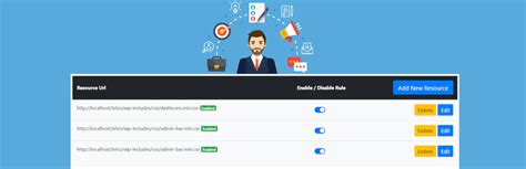 How To Remove Unused CSS And JS In WordPress Very Easy
