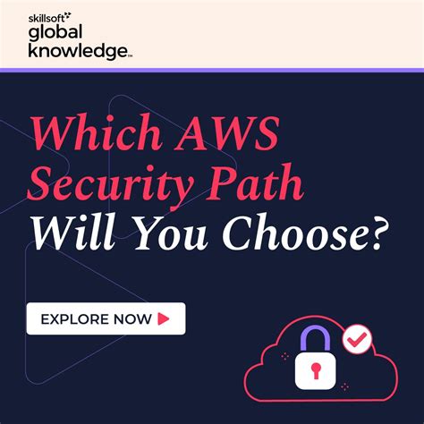 aws cloudsecurity careergrowth cybersecurity techcareers global knowledge