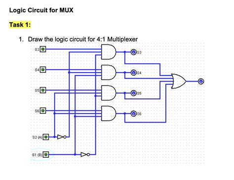 Solved Logic Circuit For MUX Task Draw The Logic Chegg