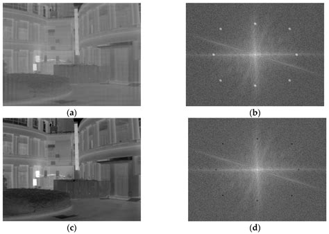 Neural Network Based Investigation Of Periodic Noise Reduction Methods