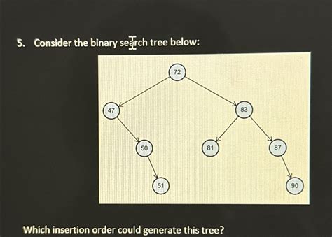 Solved Consider The Binary Se Which Insertion Order Could