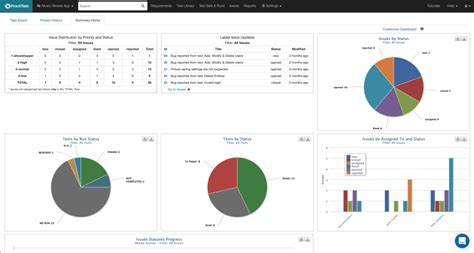 Practitest Test Management For Jira Version History Atlassian Marketplace
