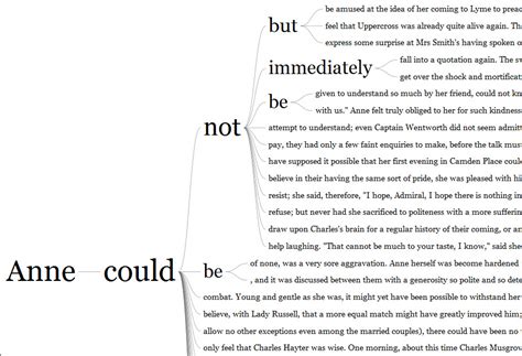 upper division seminar hacking literary interpretation ucsb english