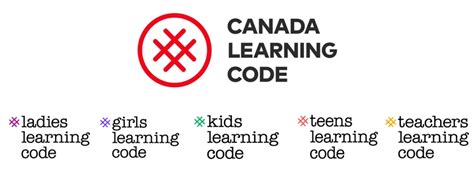 ladies learning code comes to edmonton updated