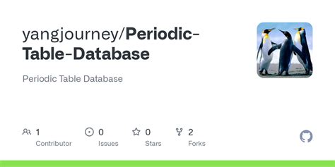 Github Yangjourneyperiodic Table Database Periodic Table Database