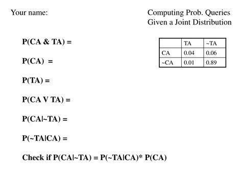 Ppt Solving Problems Using Propositional Logic Powerpoint Presentation Id1592209