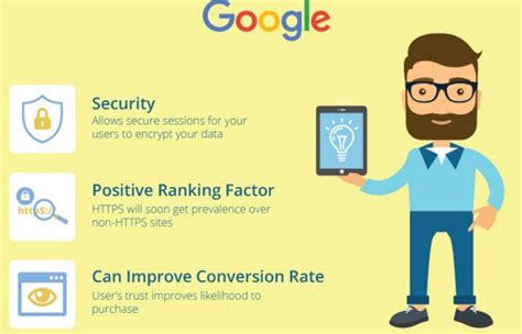 Moving To HTTPS Why Small Businesses Need To Make Their Website Secure Infographic