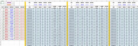 【vba】excel获取股票实时行情（历史数据，基金数据下载） Csdn博客