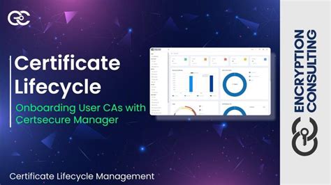 How To Onboard User Certificate Authorities With Certsecure Manager