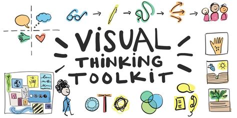 Design Thinking Vs Visual Thinking What Are They And How Do They Work
