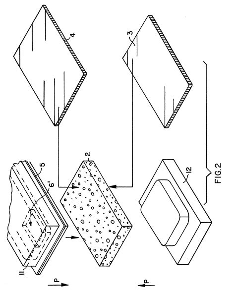 Thermoplastic Matrix Patented Technology Retrieval Search Results Eureka Patsnap
