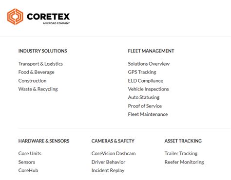 Coretex User Reviews And Pricing Data For 2025 Brilliant Maps