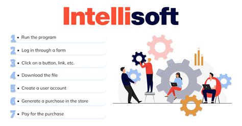 Best Testing Automation Tools Todays Most Popular Solutions For Examining Apps By