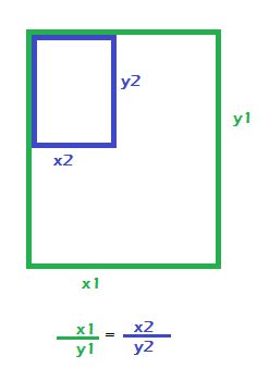 Resize Image And Maintain Aspect Ratio Stack Overflow