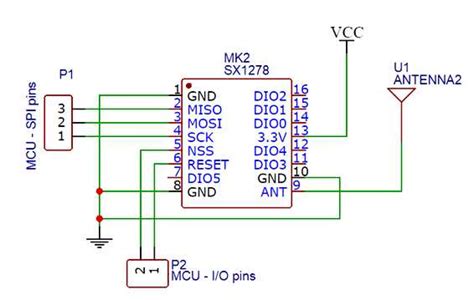 All About Lora Ra Datasheet Specifications Features And More