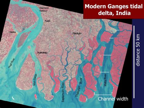 Ppt Geological Modeling Deterministic And Stochastic Models Overview