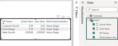 Power BI KPI What Is It Examples How To Build KPI Visual