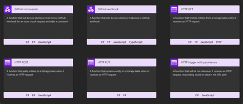 A Simple Serverless Api Using Azure Tables And Functions By Alex Billson Medium
