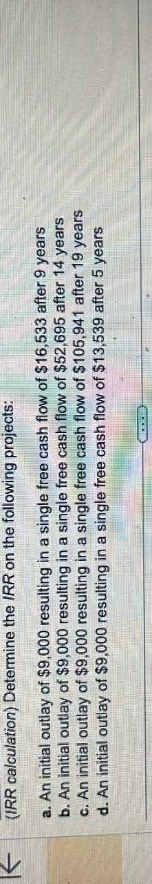 Solved Irr Calculation Determine The Irr On The Following