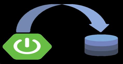 Spring Boot Mybatis 實現多個datasource配置