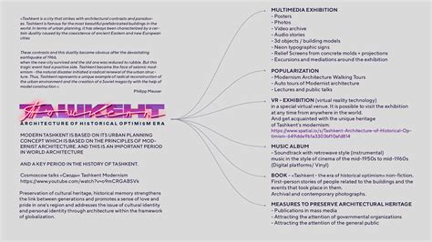 Tashkent Architecture Of Historical Optimism Exhibition On Behance