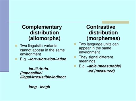 Ppt Morphological Structure Of English Words Powerpoint Presentation Id 5450256