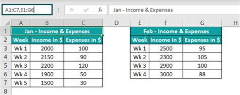 Name Box In Excel How To Use Edit Delete With Examples