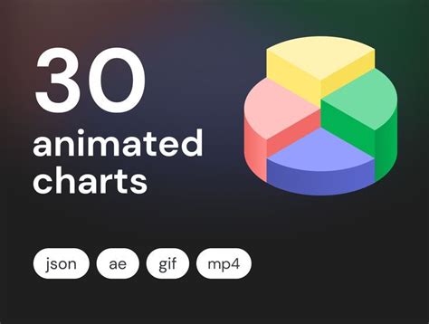 Animated Charts Filecheap Net Ui Design Patterns Chart Best Landing Pages