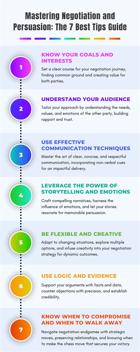 Mastering Negotiation And Persuasion The 7 Best Tips Guide