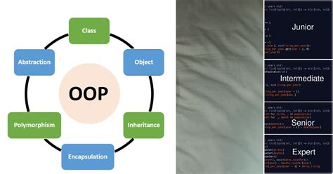 List Python Curated By Igor Kovalik Medium