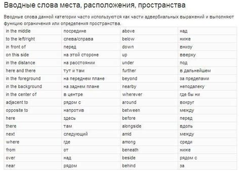 Новости English Fun Learn English Sheet Music Russian Language Pint Learning English Music