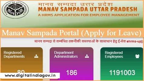 Manav Sampada Portal 2024 Online Application Benefit And Eligibility