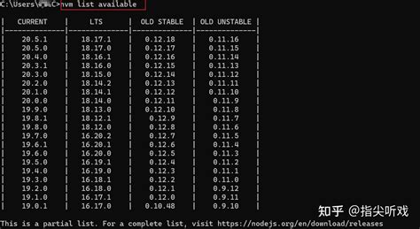 Windows Nvm Node