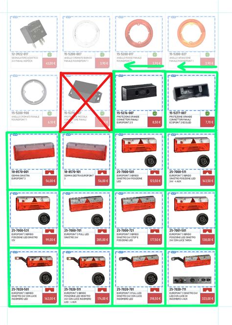 Re Delete A Cell In A Table With 4 Columns X 5 Ro Adobe Product Community 14376247