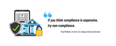 Conducting A Cyber Security Audit Regularly Portnox