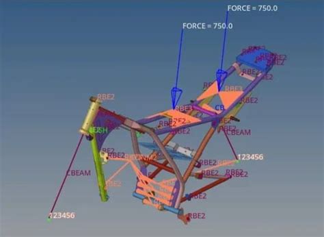 Finite Element Analysis Services At ₹ 1000 Hour In Madurai Id 2852377807191