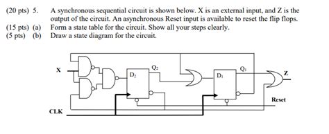 solved 20 pts 5 a synchronous sequential circuit is shown