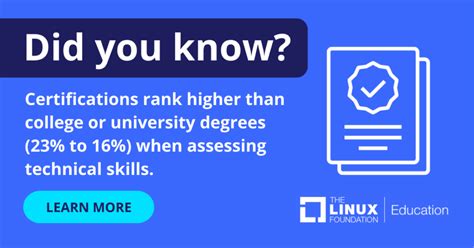 Certification Catalog Linux Foundation Education