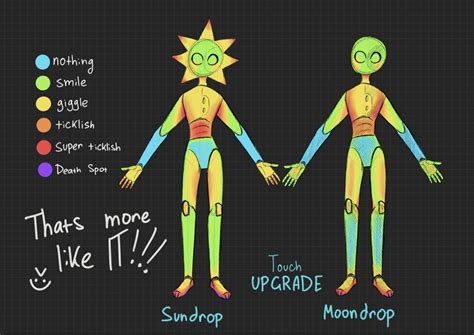 Anxious Lee Ler On Tumblr