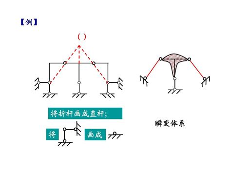 结构力学几何组成分析 例题word文档在线阅读与下载无忧文档