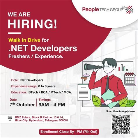 People Tech Group Inc On Linkedin Dotnetdevelopers Hyderabad